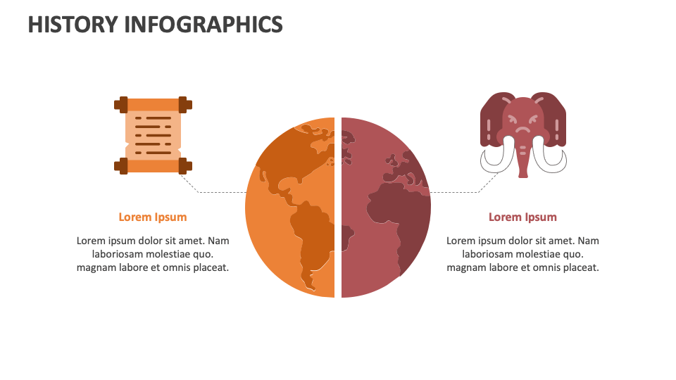 History Infographics for Google Slides and PowerPoint - PPT Slides