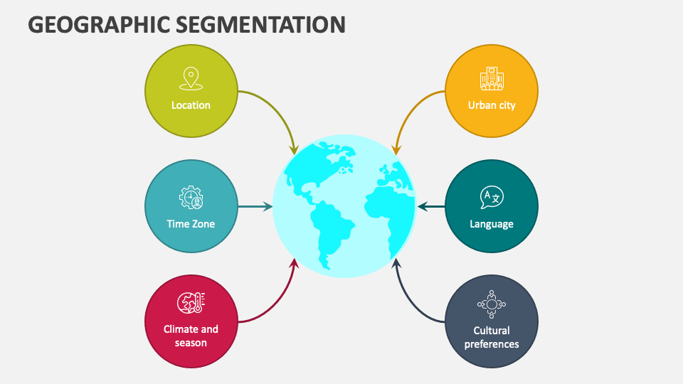 Geographic Segmentation PowerPoint and Google Slides Template - PPT Slides