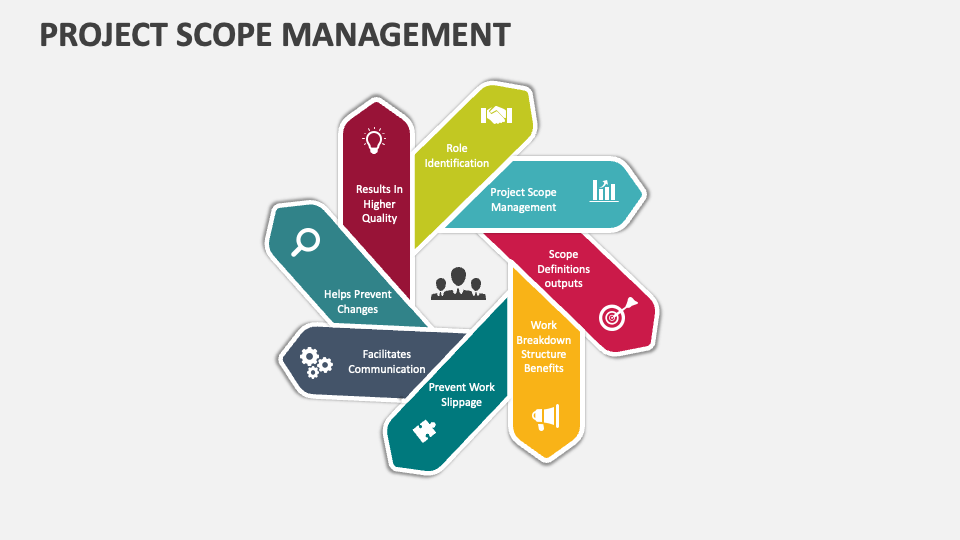 Project Scope Management Template for PowerPoint and Google Slides - PPT Slides