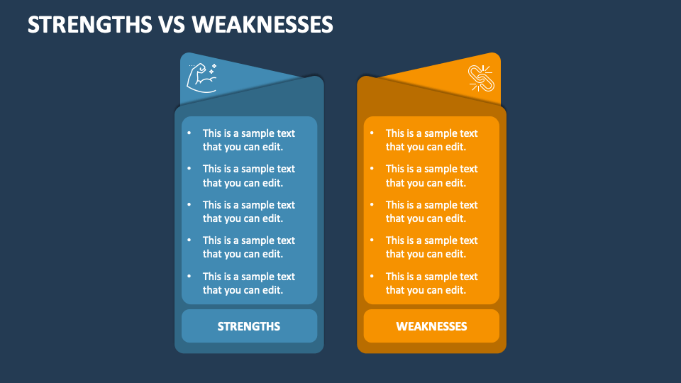 Strengths Vs Weaknesses PowerPoint and Google Slides Template - PPT Slides Strengths Vs Weaknesses PowerPoint and Google Slides Template - PPT Slides