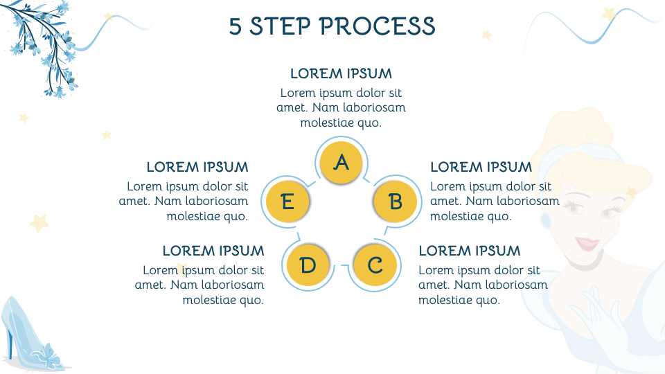 Free Cinderella Presentation Theme for Google Slides and PowerPoint