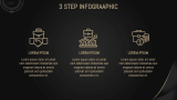 Modern Black Theme for Google Slides and PowerPoint