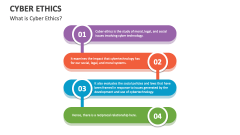 Cyber Ethics Template for PowerPoint and Google Slides - PPT Slides