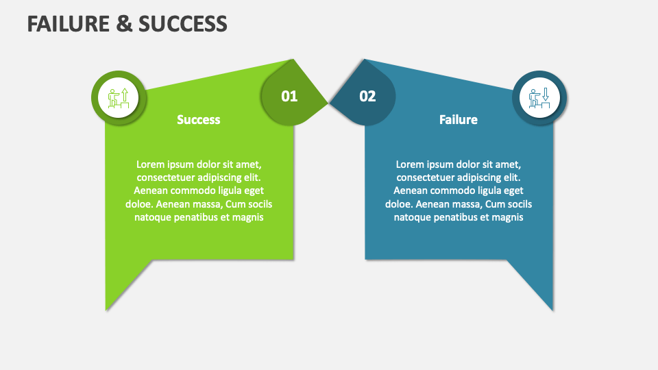 Failure and Success Template for PowerPoint and Google Slides - PPT Slides