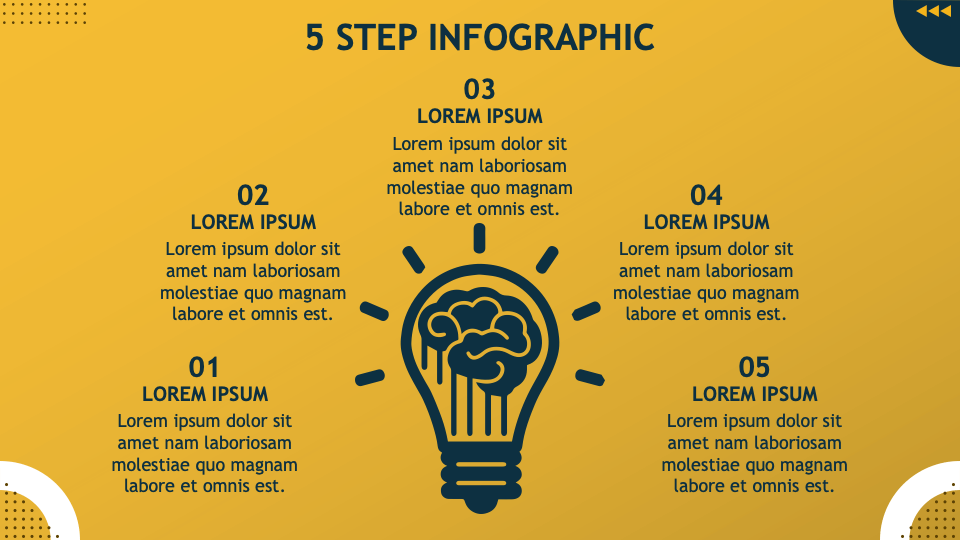 Free Ideas Presentation Theme for Google Slides and PowerPoint