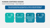 Human-Centered Design Template for PowerPoint and Google Slides - PPT ...