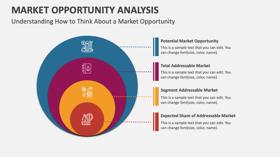 Market Opportunity Analysis Template for PowerPoint and Google Slides ...
