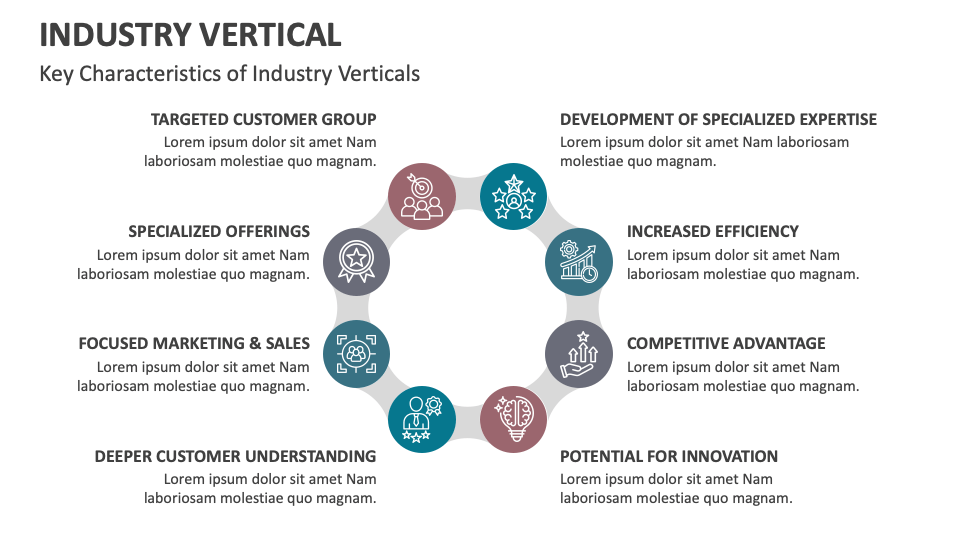 Industry Vertical Template for Google Slides and PowerPoint - PPT Slides