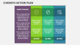3 Month Action Plan PowerPoint and Google Slides Template - PPT Slides
