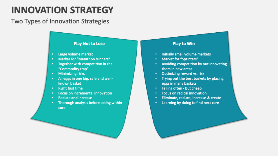 Innovation Strategy Template for PowerPoint and Google Slides - PPT Slides