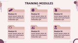 Product Training Plan Template for Google Slides and PowerPoint - PPT Slides