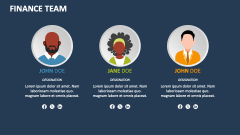 Finance Team Template for Google Slides and PowerPoint - PPT Slides