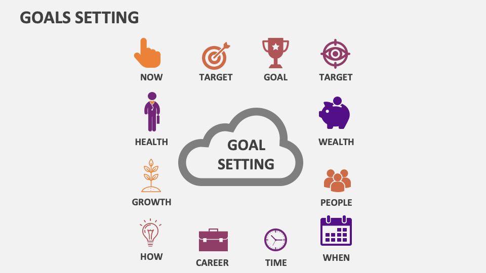 Goals Setting Template for PowerPoint and Google Slides - PPT Slides