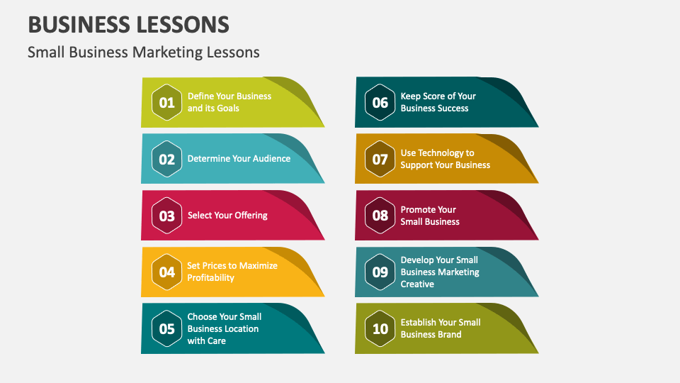 Business Lessons PowerPoint and Google Slides Template - PPT Slides