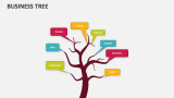 Business Tree Template for PowerPoint and Google Slides - PPT Slides