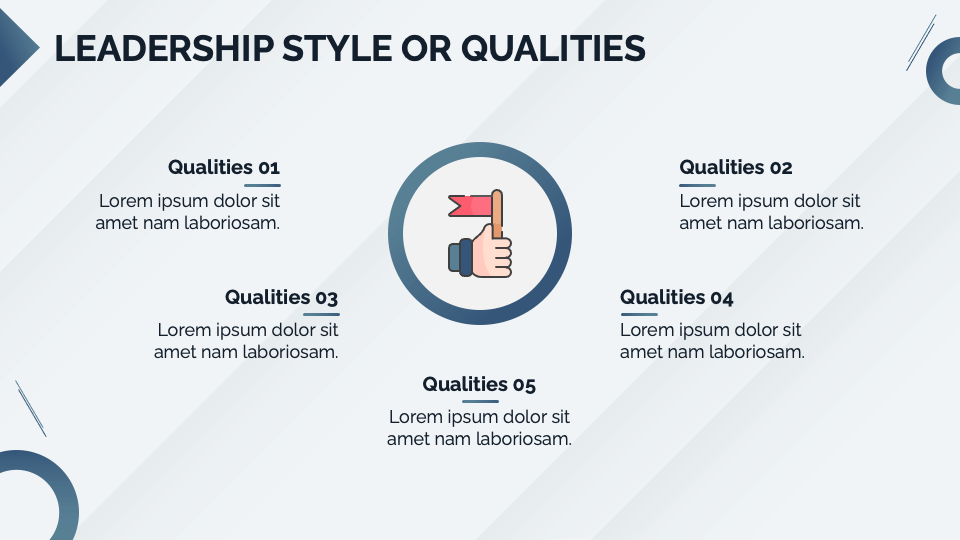 About Company Founder Template for Google Slides and PowerPoint - PPT ...