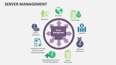 Server Management Template for PowerPoint and Google Slides - PPT Slides