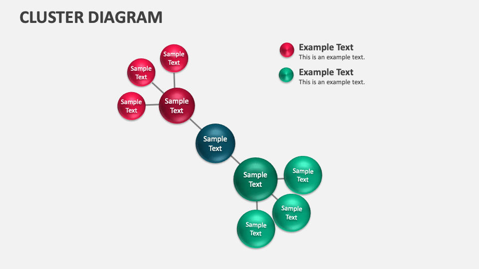 Cluster Diagram Template for PowerPoint and Google Slides - PPT Slides