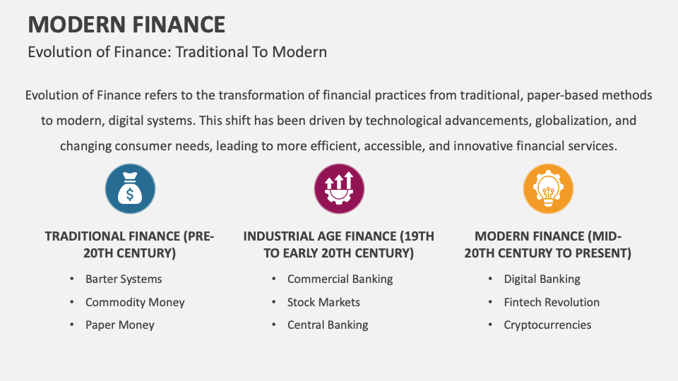 Modern Finance Template for Google Slides and PowerPoint - PPT Slides