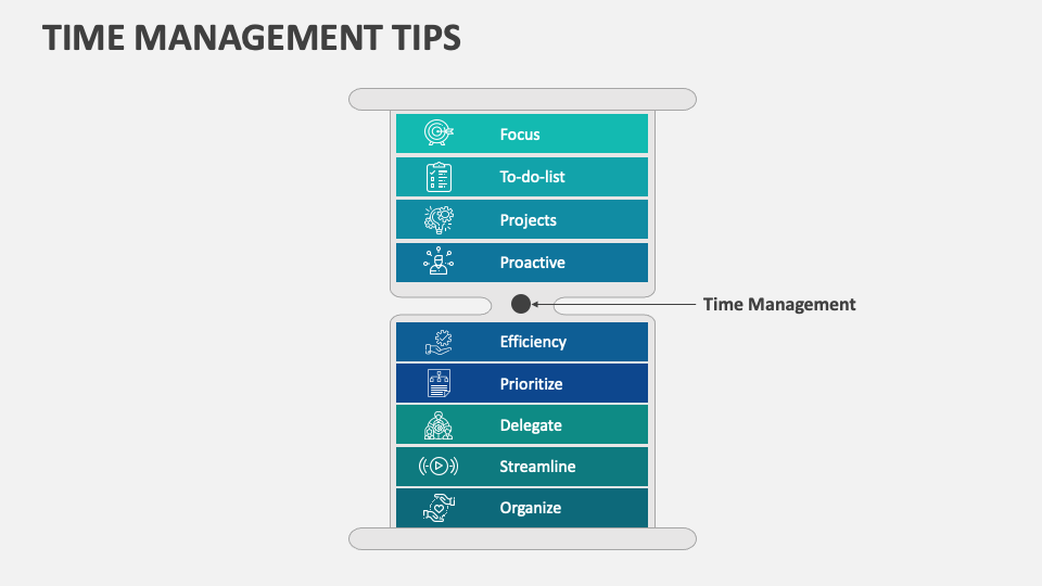 Time Management Tips PowerPoint and Google Slides Template - PPT Slides