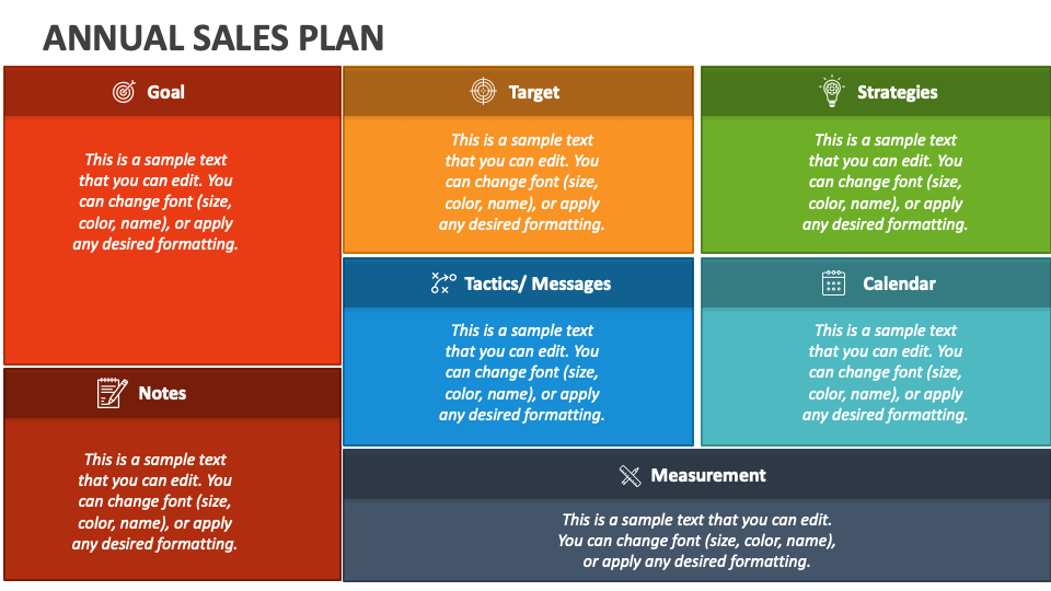 Annual Sales Plan PowerPoint and Google Slides Template - PPT Slides