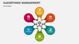 Algorithmic Management PowerPoint and Google Slides Template - PPT Slides