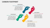 Carbon Footprint Template for PowerPoint and Google Slides - PPT Slides