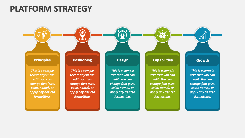 Platform Strategy PowerPoint and Google Slides Template - PPT Slides