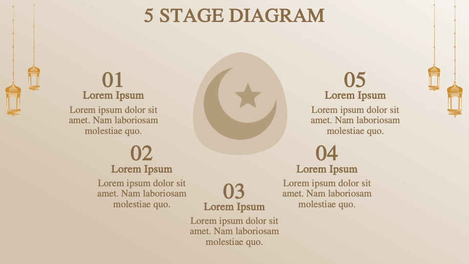 Arabic Presentation Theme for PowerPoint and Google Slides - PPT Slides