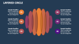 Layered Circle PowerPoint and Google Slides Template - PPT Slides