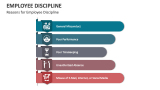 Employee Discipline PowerPoint and Google Slides Template - PPT Slides