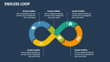 Endless Loop PowerPoint and Google Slides Template - PPT Slides
