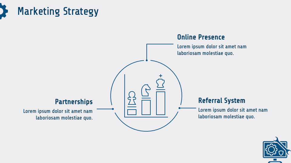 Computer Maintenance Business Plan PowerPoint and Google Slides ...
