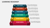 Learning Roadmap PowerPoint and Google Slides Template - PPT Slides