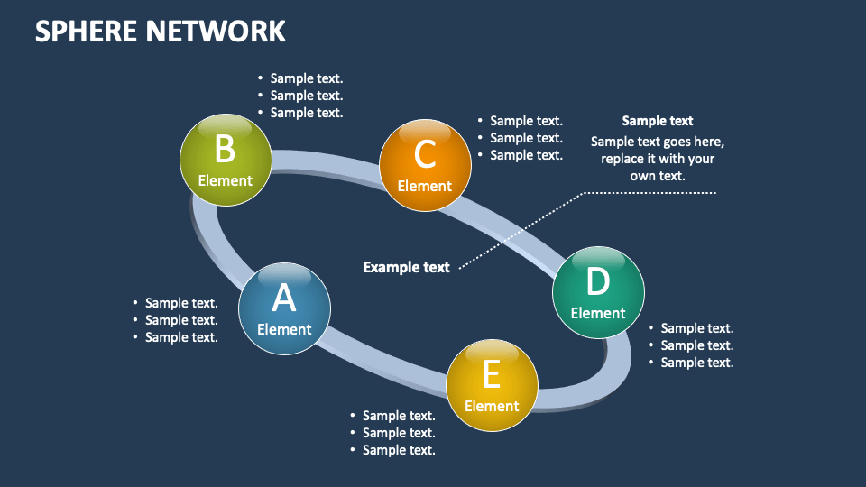 Sphere Network Template for PowerPoint and Google Slides - PPT Slides