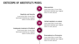 Aristotle Model of Communication Template for Google Slides and PowerPoint - PPT Slides