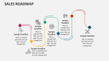 Sales Roadmap PowerPoint and Google Slides Template - PPT Slides