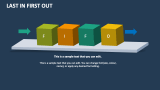 Last in First Out Template for PowerPoint and Google Slides - PPT Slides