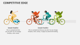 Competitive Edge PowerPoint and Google Slides Template - PPT Slides