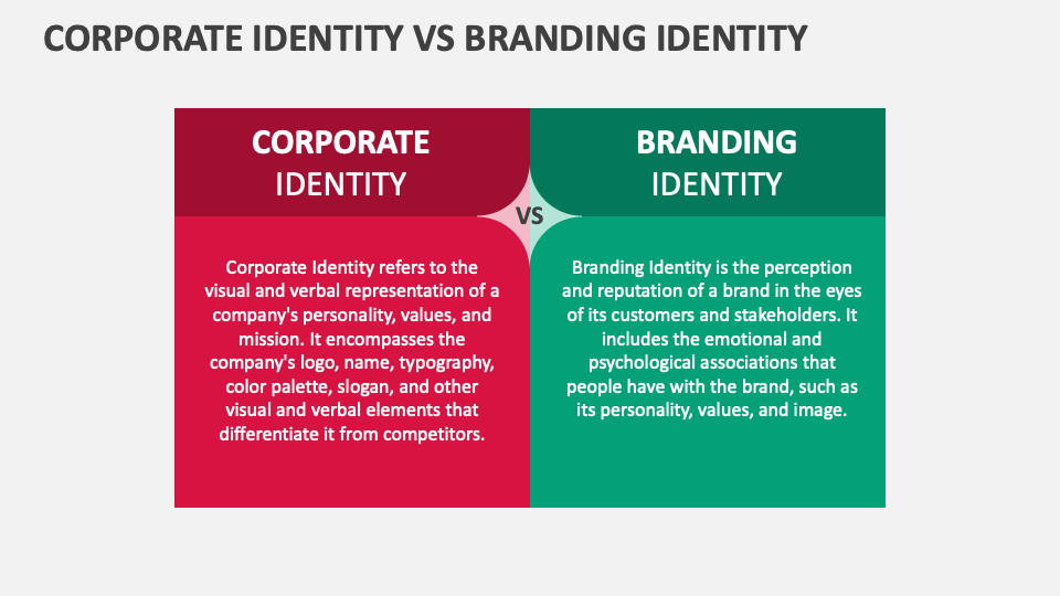 Corporate Identity Vs Branding Identity PowerPoint and Google Slides ...