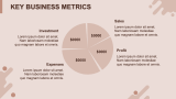 Concierge Service Business Plan PowerPoint and Google Slides Template ...