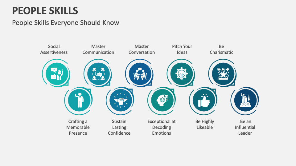 People Skills PowerPoint and Google Slides Template - PPT Slides