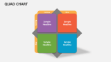 Quad Chart Template for PowerPoint and Google Slides - PPT Slides