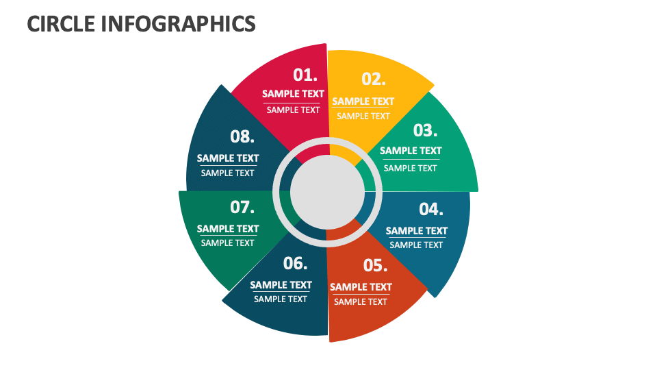 Circle Infographics for PowerPoint and Google Slides - PPT Slides