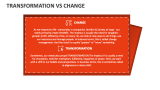 Transformation Vs Change Template for PowerPoint and Google Slides ...