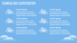 Free Sky Presentation Theme for PowerPoint and Google Slides - PPT Slides