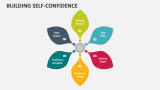 Building Self-Confidence PowerPoint and Google Slides Template - PPT Slides