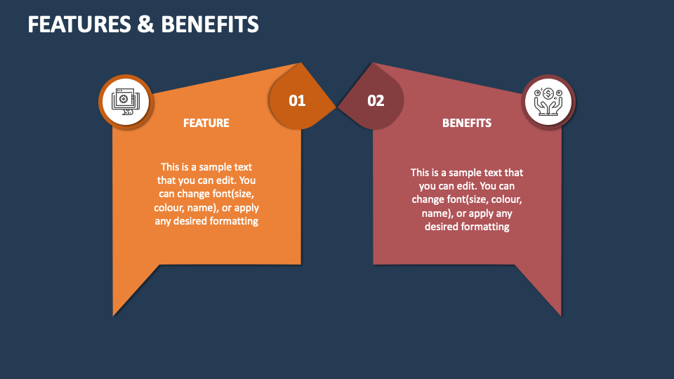 Features and Benefits PowerPoint and Google Slides Template - PPT Slides