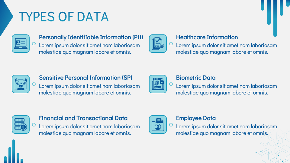 Data Privacy Training Presentation for Google Slides and PowerPoint