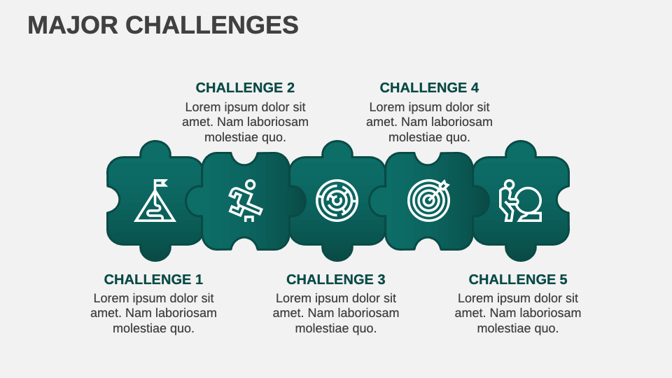 Major Challenges Template for Google Slides and PowerPoint - PPT Slides
